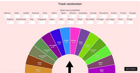 F1 Track Generator Codesandbox