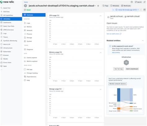 monitoring varnish with new relic varnish developer portal