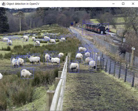 Opencv Java Object Detection Java Code Geeks