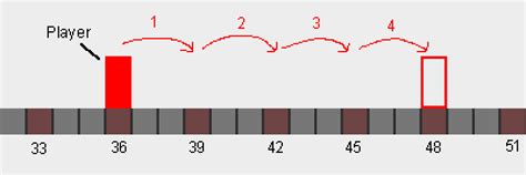 Ferociter Games Casper Van Dommelen Makes Games