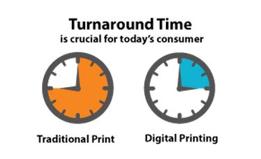 Best Value Copy Blog PRINTING TIPS BEST VALUE COPY BLOG