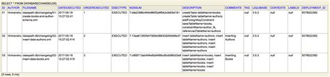 evolving your database using spring boot and liquibase