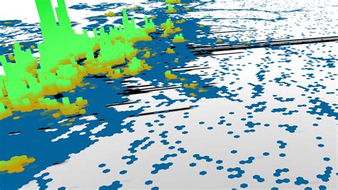 Do Custom Shaders Breakoverwrite Self Shadows Or Is My Approach To