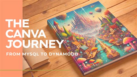 The Canva Journey From Mysql To Dynamodb