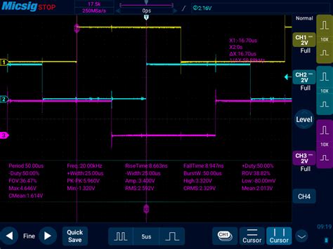 Arduino Due Phase Shift Due Arduino Forum