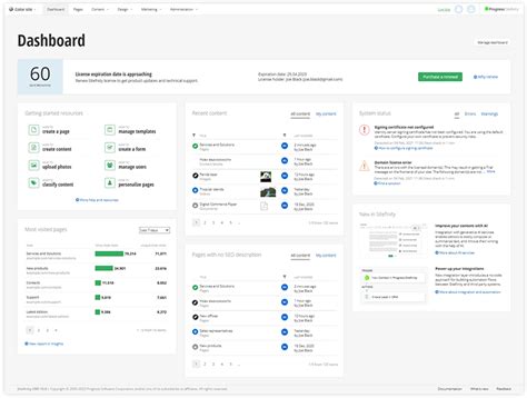 Release History For Telerik Products
