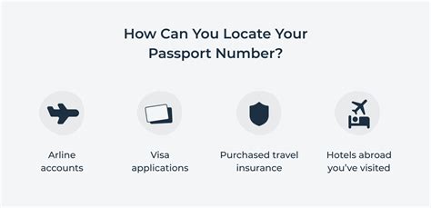 Passport Number Lookup Where To Find Passport Numbers