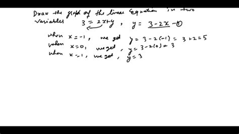 class 9 maths linear equation two variables graph represents youtube