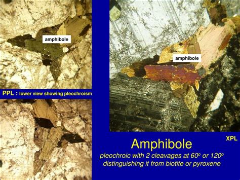 Ppt Minerals Under The Microscope Powerpoint Presentation Free Download Id 987063