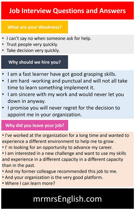 Job Interview Questions And Answers 5 Common Slp Interview Questions