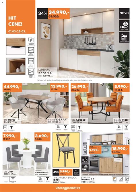 Vitorog Katalog Najnovije Akcije Od 01032025