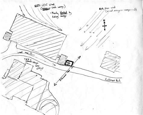Diagrammatic Sketch At Explore Collection Of Diagrammatic Sketch