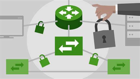 Types Of Wireless Network Attacks And How To Prevent It Devsjournal