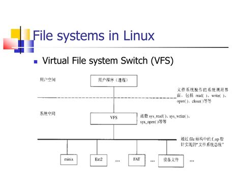 ppt ch3 linux system programming file system powerpoint
