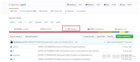 windows上idea搭建最新spark2 4 3源码调试的开发环境 知乎