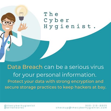 Digitalhygiene Protectyourdata Databreach Cybersecuritymonday… The Cyber Hygienist