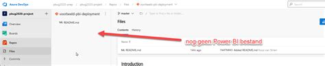 Power Bi In Git Azure Devops Powerbi