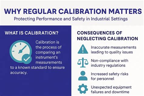 Why Regular Calibration Is Essential For Industrial Accuracy And Safety