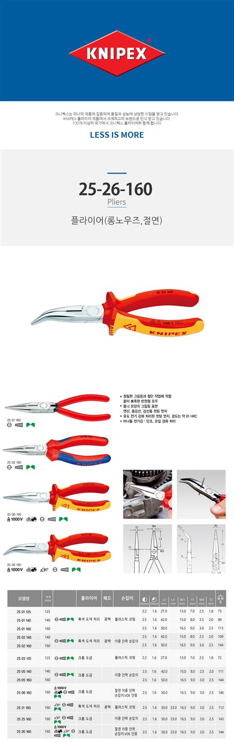 [크니펙스]knipex 플라이어 롱노우즈 25 26 160 아텍스툴 Atextool 국내최초 방폭제품 전문쇼핑몰