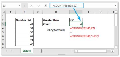 Excel Formula Count Cells Greater Than Or Less Than