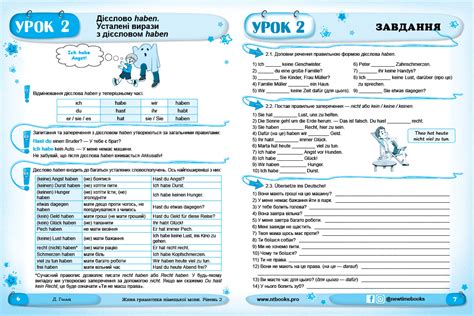 Німецька граматика для дітей та дорослих Рівні А1 А2 з українським поясненням в електронному