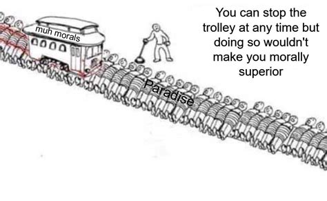 The Survey Corpss Trolley Problem Scrolller