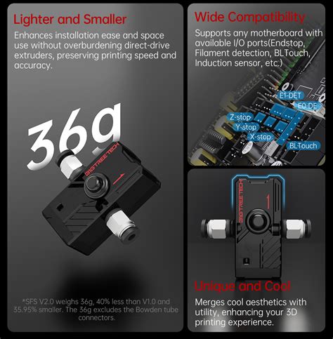 BIGTREETECH SFS V2 0 Smart Filament Sensor