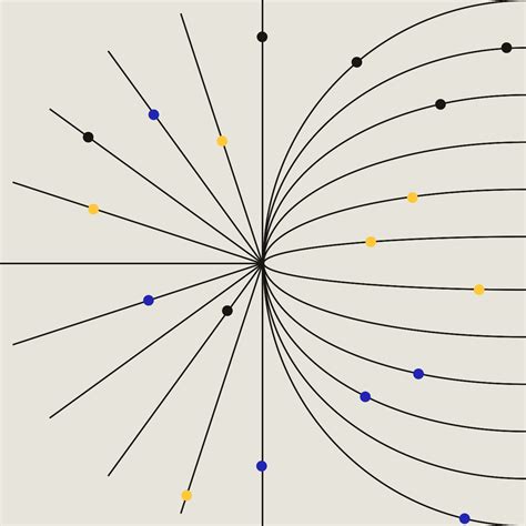 6 Steps For A Successful Ediscovery Data Migration Casepoint