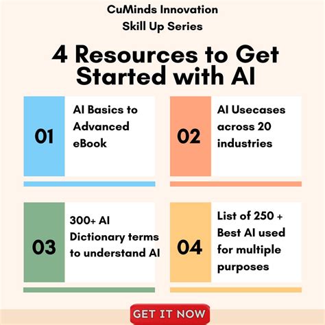 Ai Artificialintelligence Aieducation Learningbundle… Cuminds Innovations