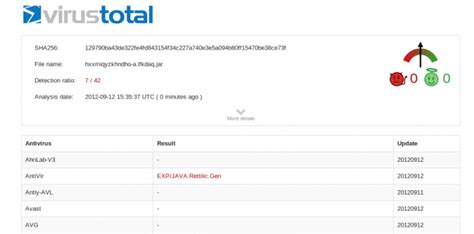 Compromised Websites Hosting Calls To Java Exploit