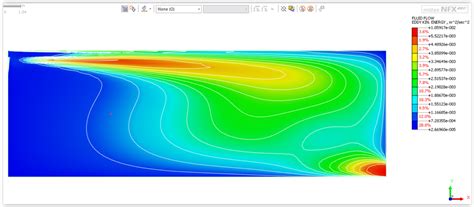 Weedend Cfd Iea 2d Test Case