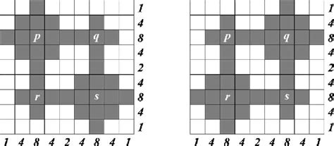 two different images f 1 and f 2 having the same projections and