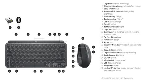 Logitech Mx Keys Mini Keyboard And Mouse Combo Bluetooth 5 0 Le And Logi