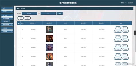Java计算机毕业设计电子竞技赛事管理系统（附源码springboot开题论文部署） Csdn博客