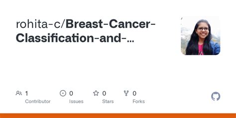 Github Rohita C Breast Cancer Classification And Segmentation