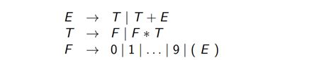 编译原理学习之：上下文无关文法（context Free Grammar）和下推自动机（push Down Automata） Csdn博客