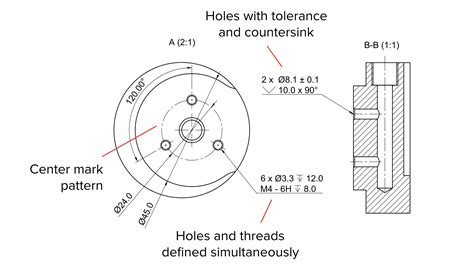 What Is Pictorial Diagram