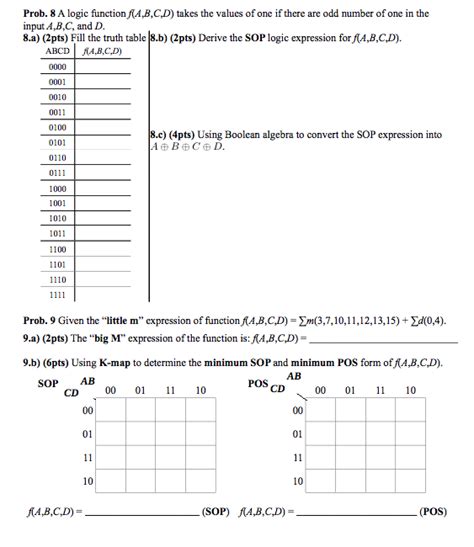 Solved Prob 8 A Logic Functionabcd Takes The Values Of
