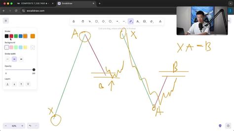 Cara Menggunakan Fibonanci By Sulianto Youtube