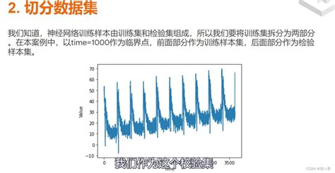 第十四章rnn时间序列预测rnn Estimate P Csdn博客 第十四章rnn时间序列预测rnn Estimate P Csdn博客