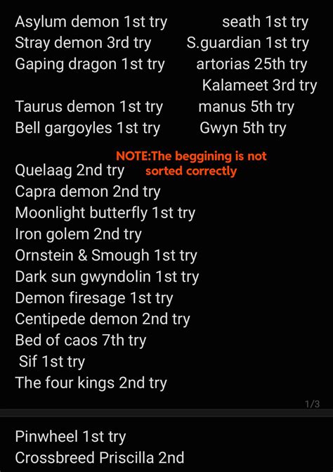 I Finished Ds1 Afew Weeks Ago Heres My Boss Attempts R Darksouls