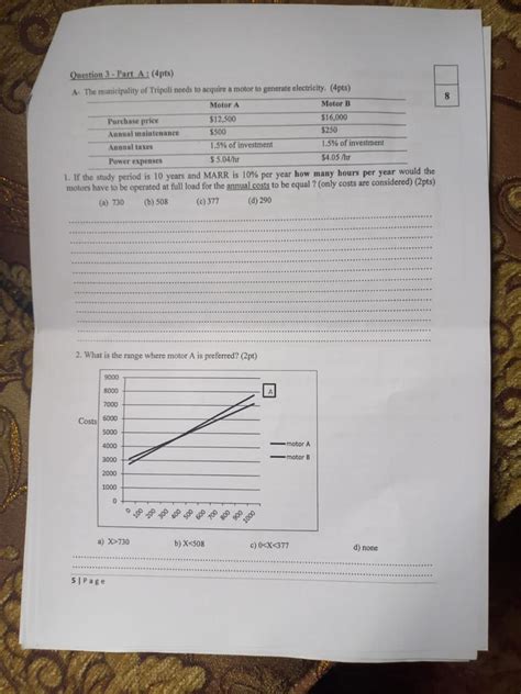 Solved Question 3 Part A 4pts A The Municipality Of