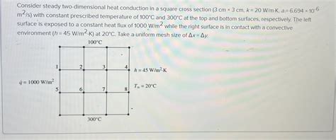 Consider Steady Two Dimensional Heat Conduction In A