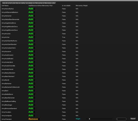 Unlock Mercenary Units Take 2 · Issue 814 · Cabariustoybox · Github