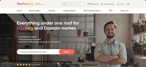 Top Magento 2 Hosting Nederland Providers