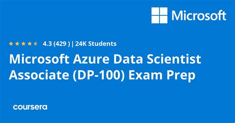 Microsoft Azure Data Scientist Associate Dp 100 Exam Prep Welcome