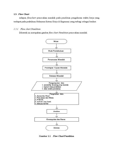 Contoh Flowchart Penelitian 47 Koleksi Gambar