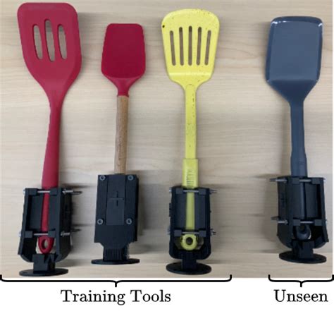 A Tools Used For Experiments Bc Extrinsic Contact Servoing Iou