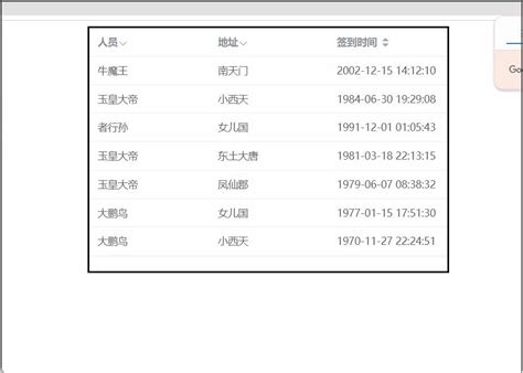 基于Element ui 实现具有筛选排序和分页功能的表格 知乎