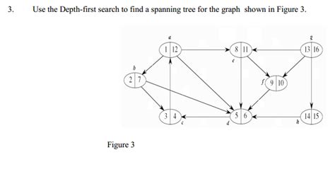 solved 3 use the depth first search to find a spanning tree
